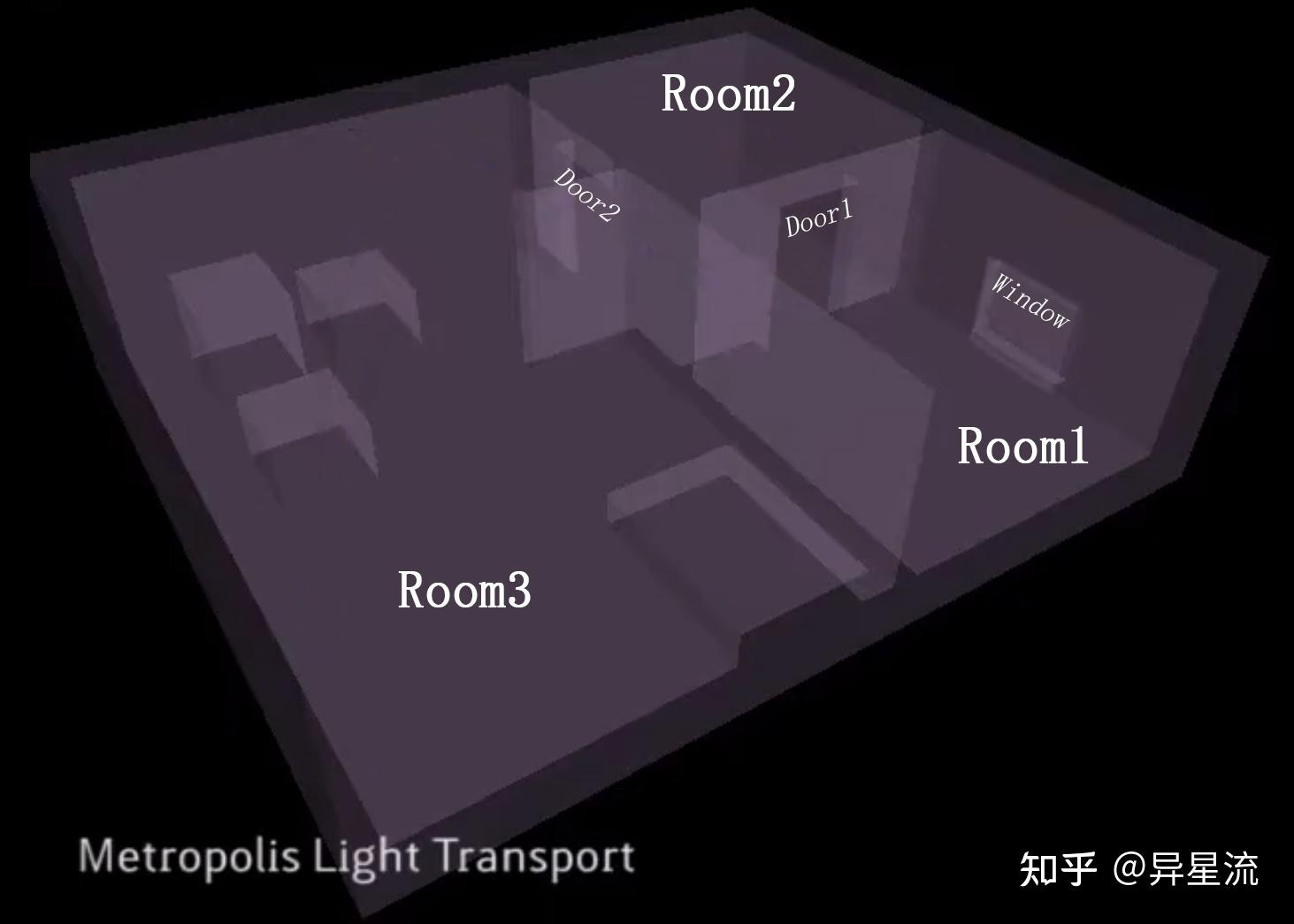 光线追踪及相关数学原理与实践（四） - 知乎