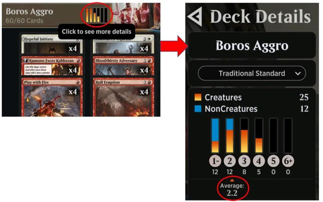 【来日信标】你的套牌里需要几张地？ - 知乎