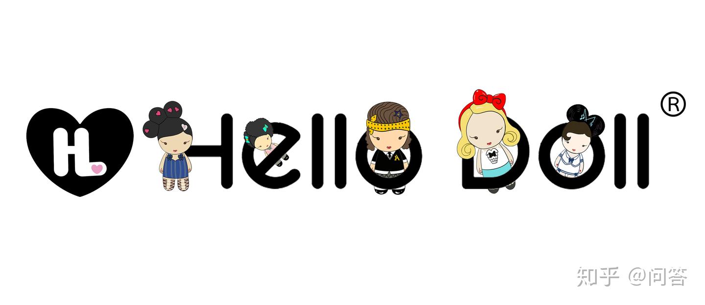 Hello Doll是什么梗？ - 知乎