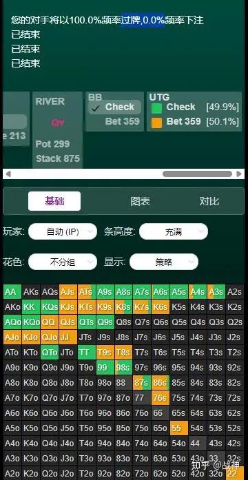 GTO学习：A 高的牌，被对手CHECK RAISE 怎么办？ - 知乎