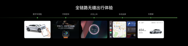 【OPPO推出Carlink解决方案 计划2022年装车1500万辆】 - 知乎