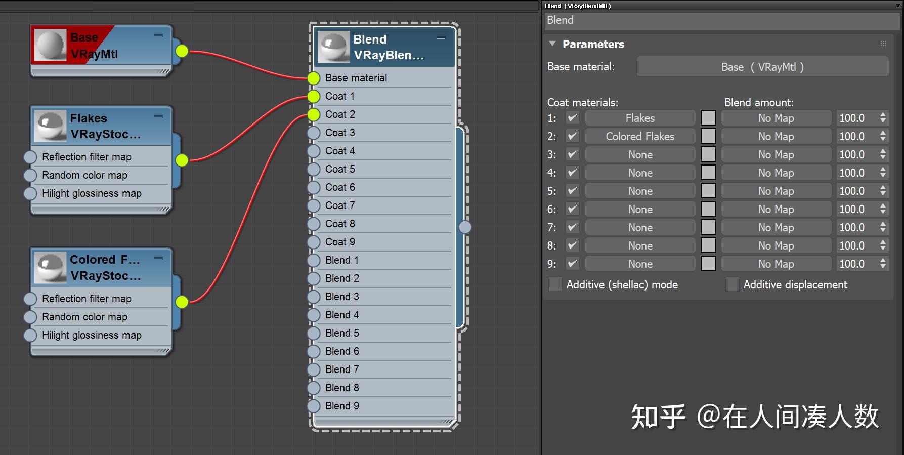 如何使用 vray StochasticFlakesMtl 创建车漆? - 知乎