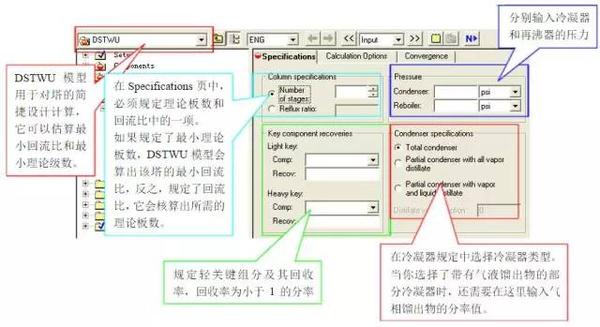 66张图表全面剖析Aspen plus - 知乎
