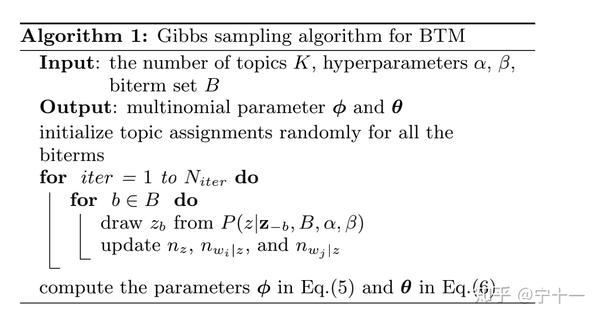 主题模型（六）：BTM代码解析 - 知乎