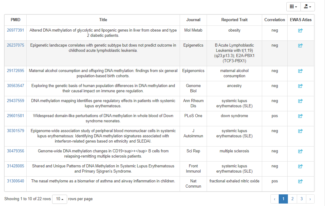 EWAS Data Hub：DNA甲基化芯片数据 - 知乎
