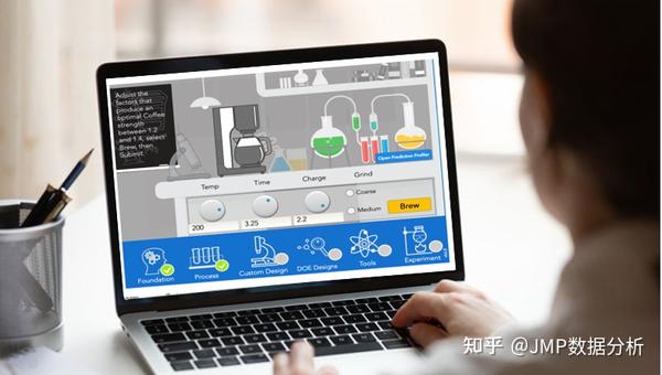 JMP DOE入门系列课程之：确定性筛选设计DSD - 知乎