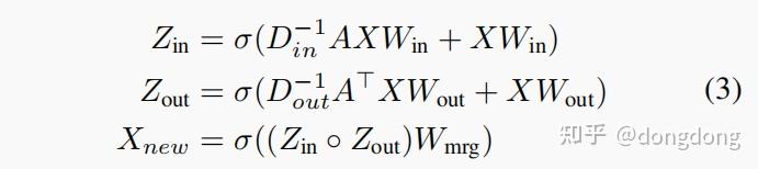 CVPR2020 Hypergraph Attention Networks for Multimodal Learning - 知乎