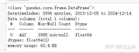 Python数据分析案例68——基于SARIMA的AQI空气质量预测 - 知乎