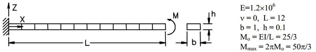 【iSolver案例分享40】壳单元几何非线性Benchmark校核01 - 知乎