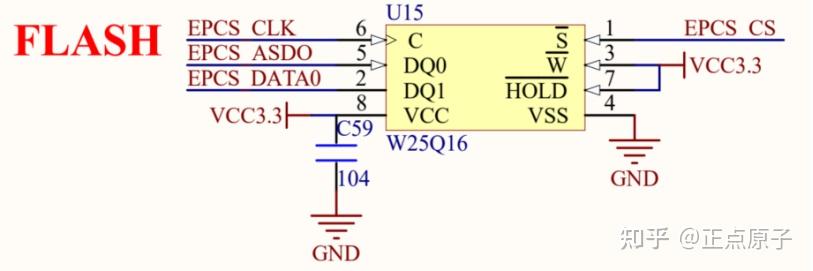 《新起点之FPGA开发指南 V2.1》第四十五章 FLASH读写实验 - 知乎