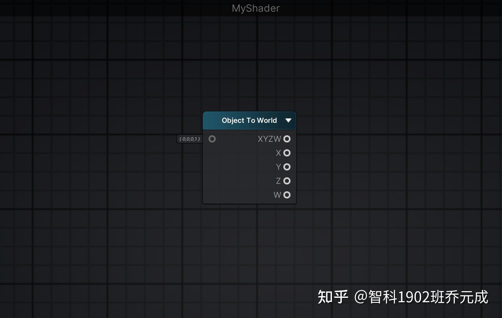 漫画秒懂 Unity 的着色器与材质球（Shader 与 Material） - 知乎
