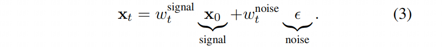 Visual Anagrams：用扩散模型生成光学错觉图 - 知乎