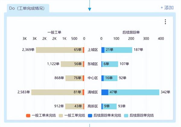 什么是PDAC分析法？如何使用PDAC分析法提高工作质量？ - 知乎
