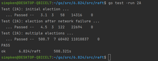 MIT 6.824 Lab2A Raft：领导人选举 - 知乎