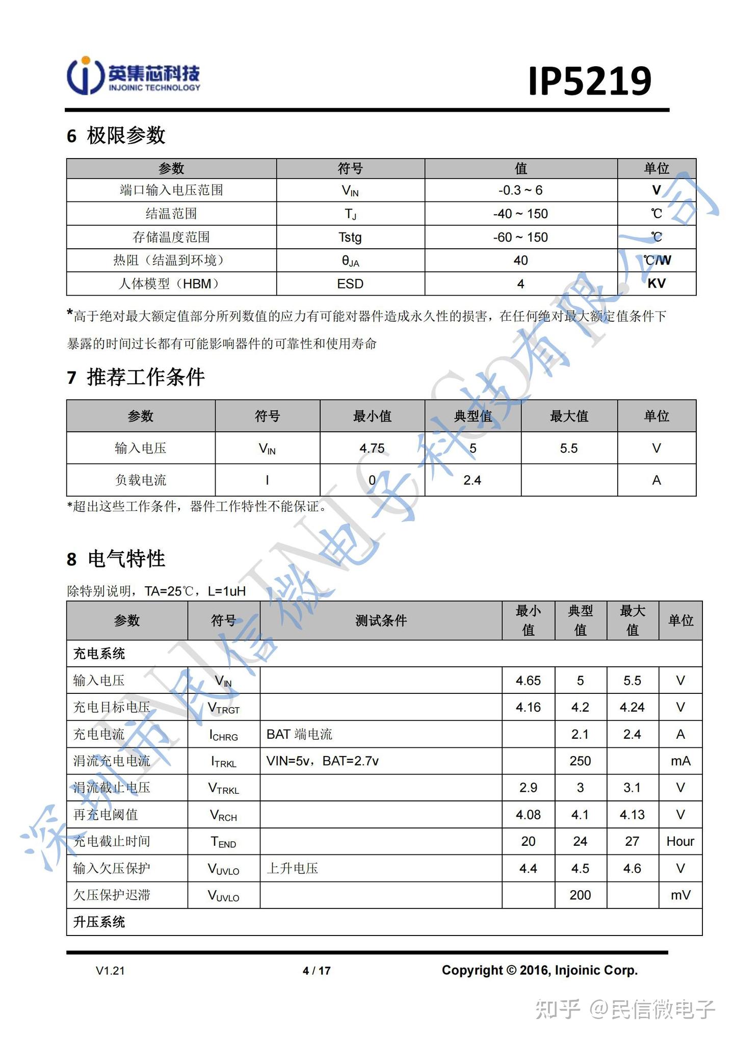 英集芯IP5219 2.1A 充电 2.4A 放电集成 TYPE_C 协议移动电源 SOC民信微 - 知乎