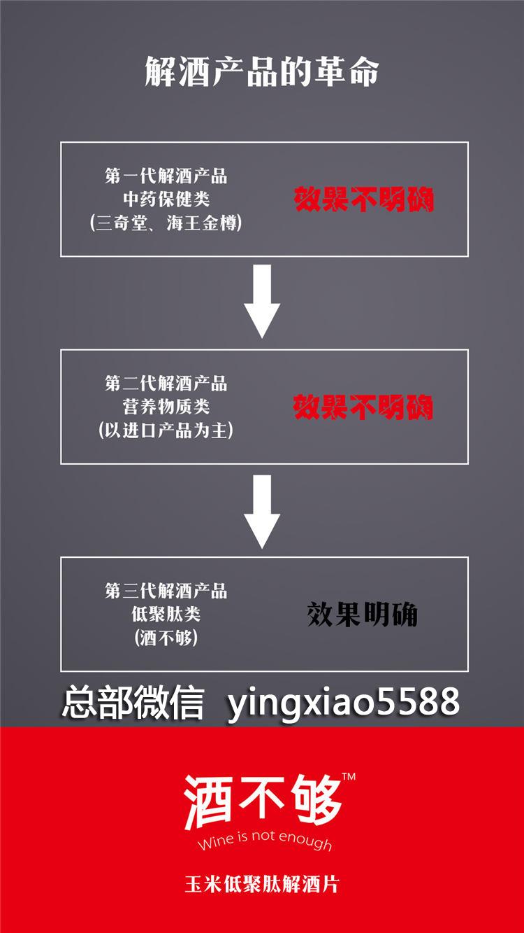 酒不够解酒怎么样？酒不够多少钱？酒不够是什么？ 知乎