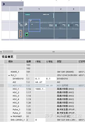 SIMATIC S7-1200 数据存储和寻址 - 知乎