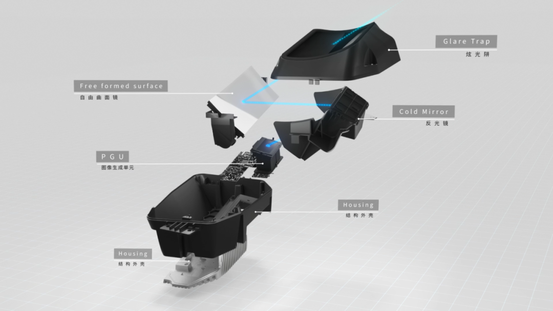 FUTURUS x 理想 | 重塑HUD交互体验 - 知乎