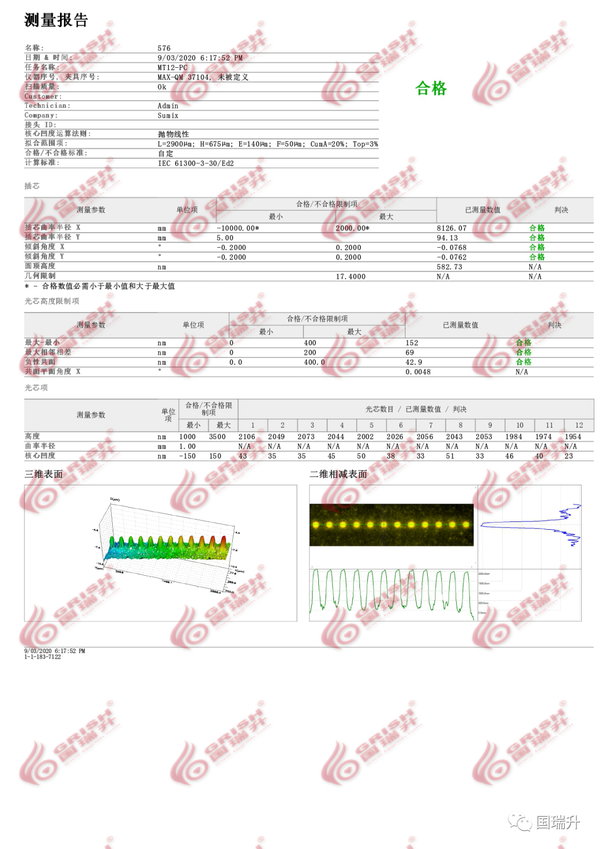 揭秘|北京国瑞升GRISH®MPO/MTP研磨抛光工艺 - 知乎