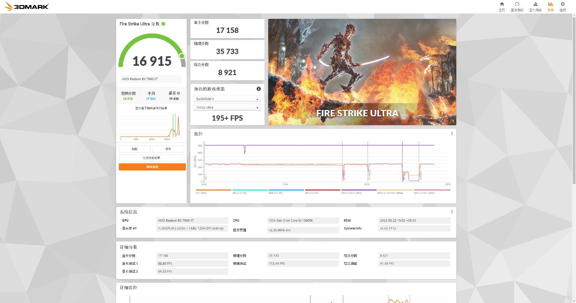 华擎“幻影电竞”系列RX 7900XTX & RX 7900XT显卡对比测评丨顶级显卡、效能出色 - 知乎