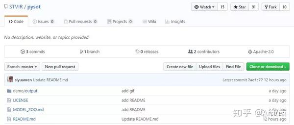 重磅！商汤开源最大目标跟踪库PySOT：含SiamRPN++和SiamMask等算法 - 知乎