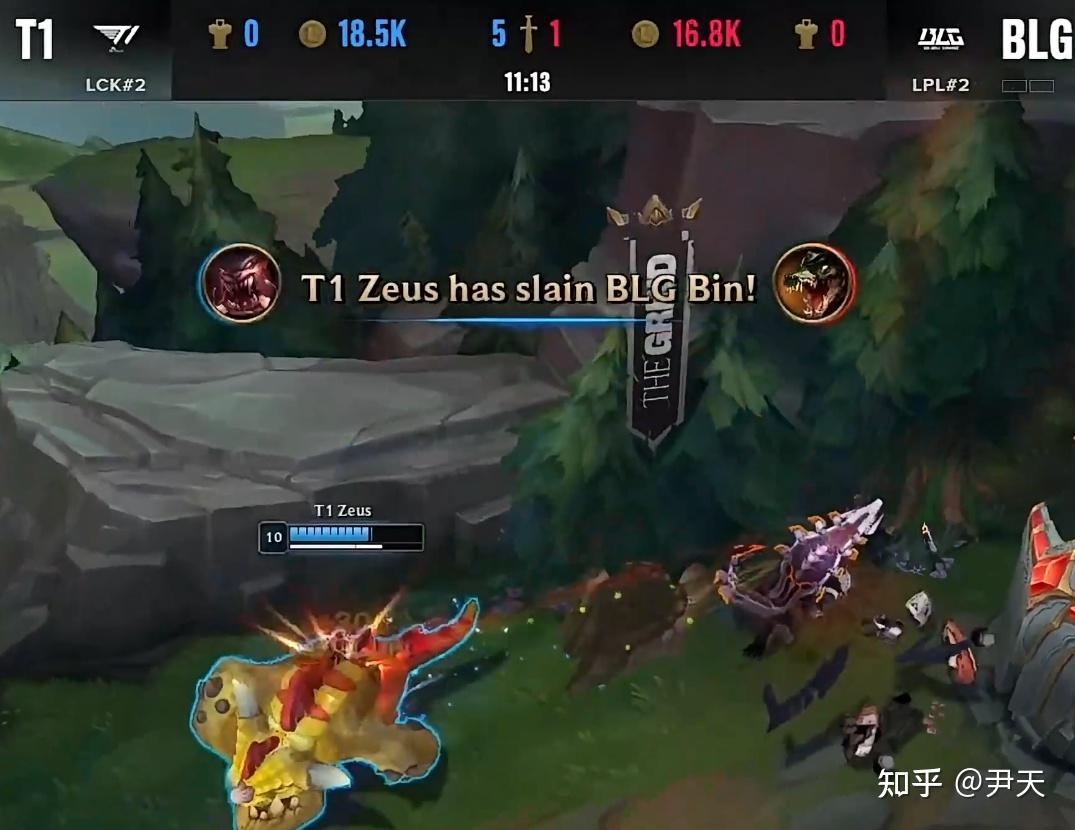 S13瑞士轮Day8总结：BLGvsT1复盘 - 知乎