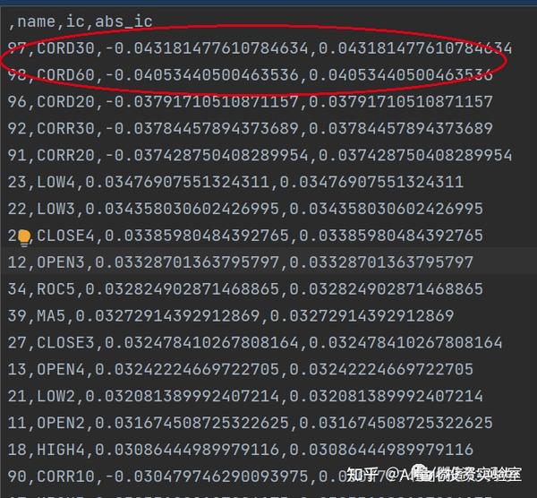 因子IC分析与收益alpha分析背后的逻辑实证（代码+数据下载） - 知乎