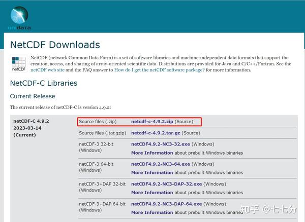 The Netcdf C Interface Guide Unidata The Netcdf C Interface Guide Unidata
