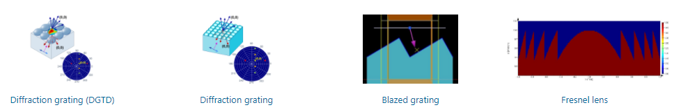 Lumerical案例整理(持续更新) - 知乎