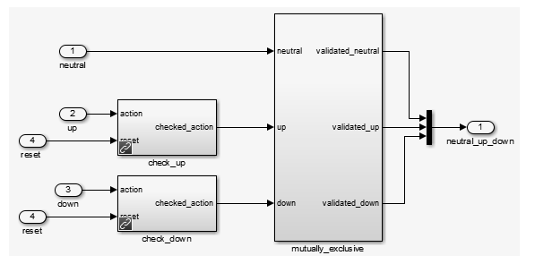 matlab simulink电动车窗研究 - 知乎