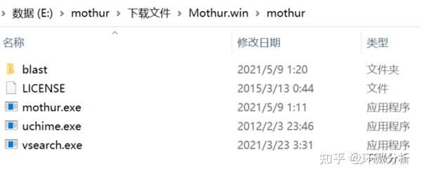 Mothur1_Mothur的简介及运行准备 - 知乎