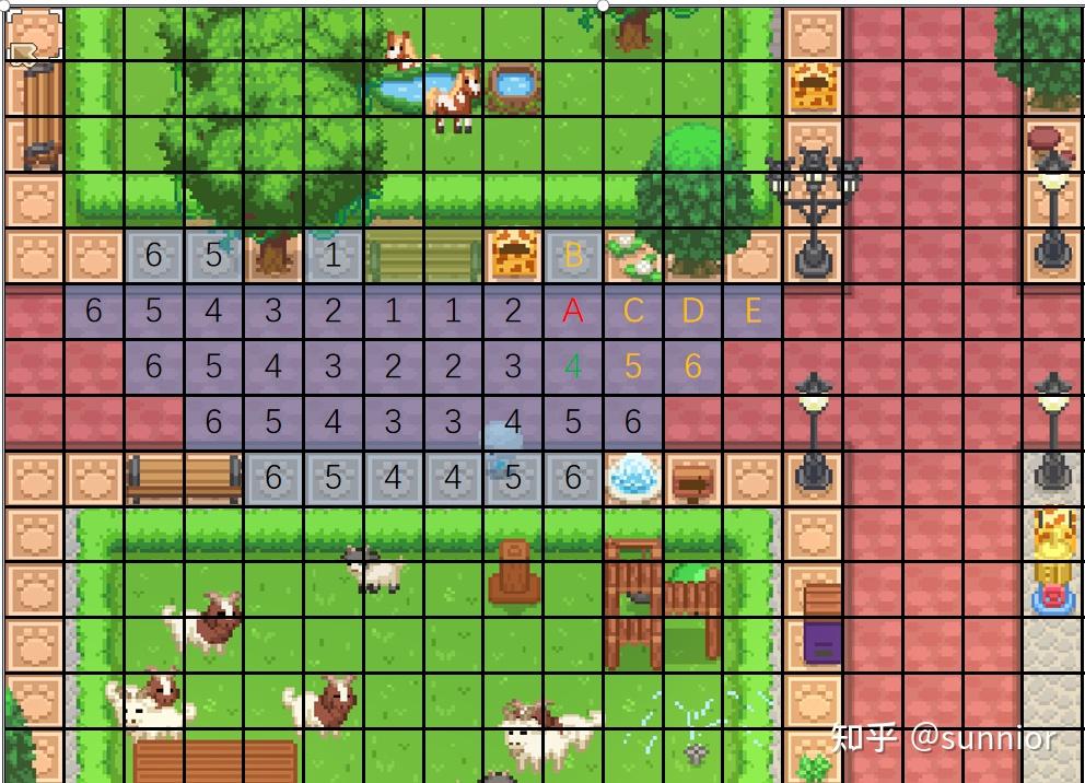 游戏AI解析：Let's Build a Zoo - 知乎