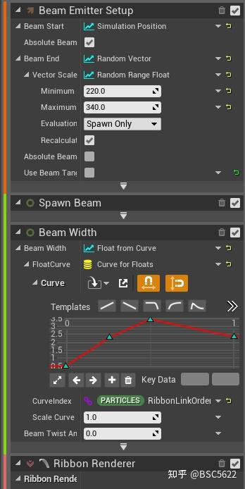 【Niagara】第三篇-官方初级案例解析 - 知乎