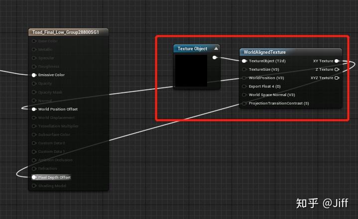 UE4材质系统源码分析之材质编译成HLSL CODE - 知乎