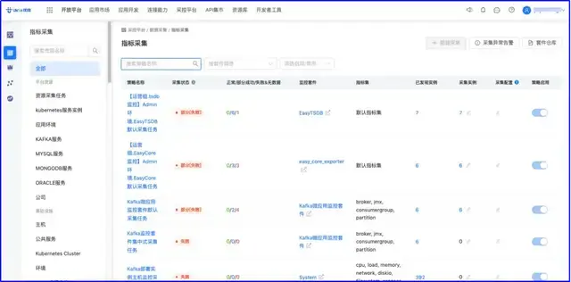 重磅！优维科技发布EasyOps7.0大版本 - 知乎
