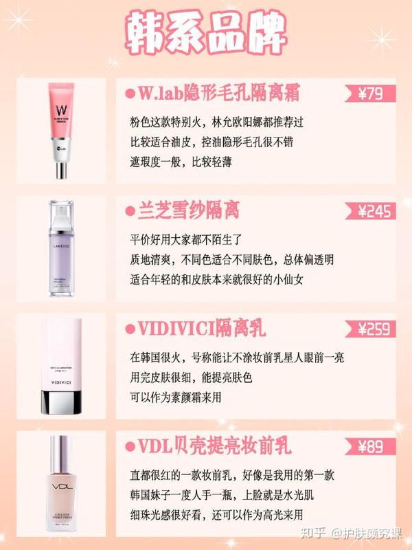 不知道怎么选择适合自己的隔离看这里~ 知乎