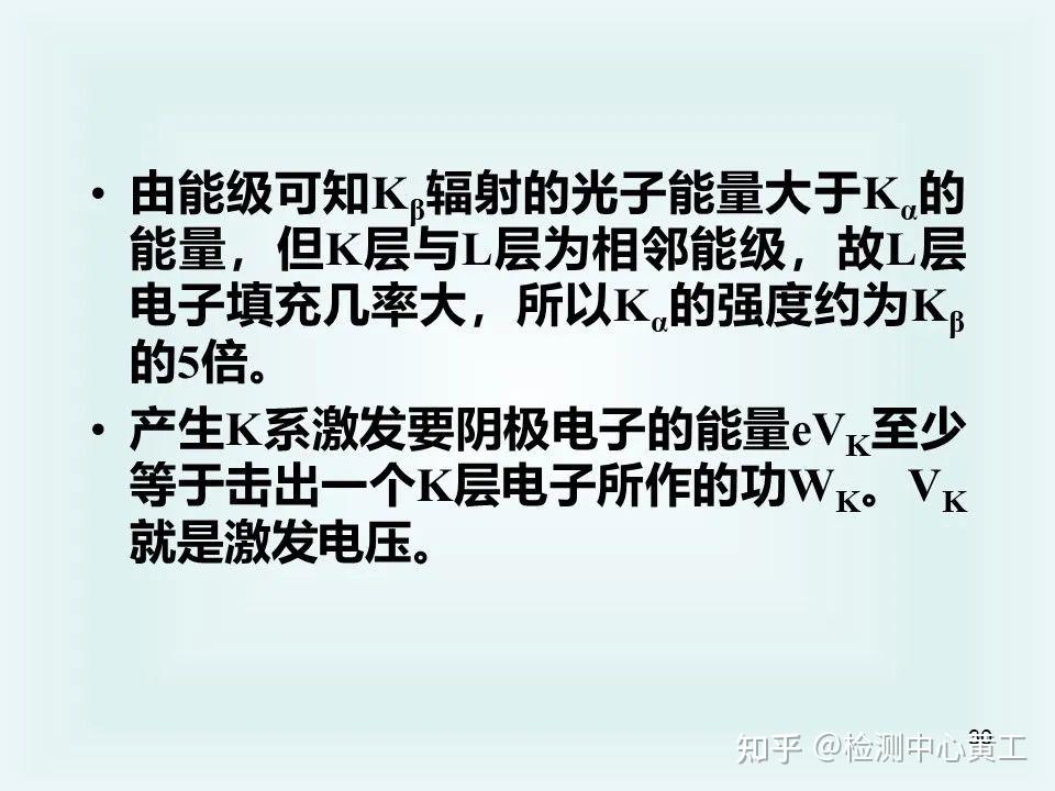 超全完整的XRD技术介绍（155页PPT） - 知乎