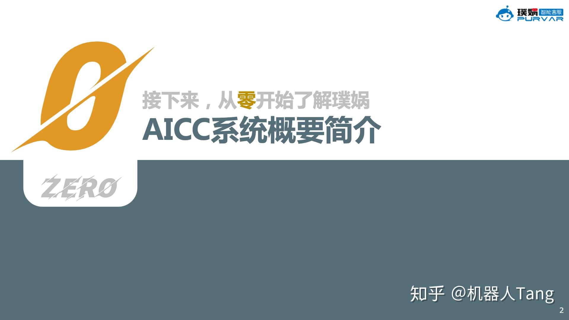 智能交互中心（AICC）：智能客服的正在进行时 - 知乎