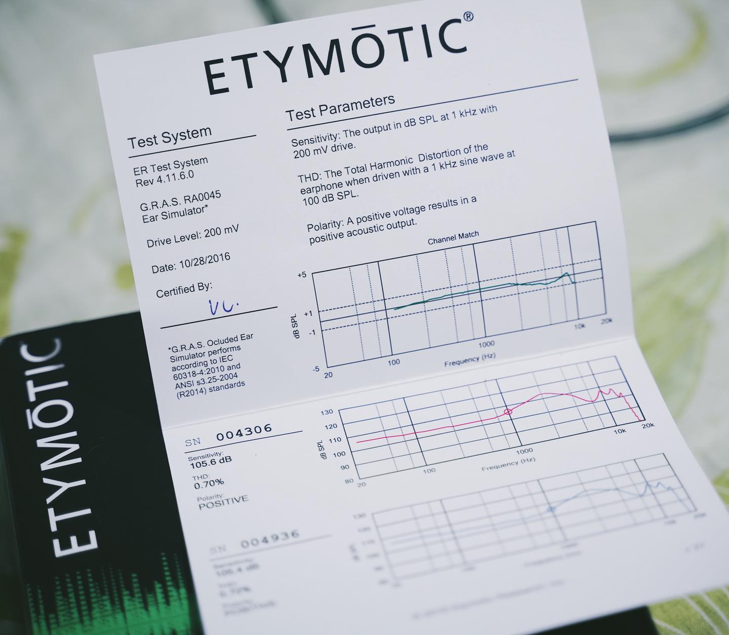 为什么人人都需要一个ER4 - 知乎