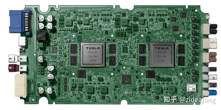 深度剖析特斯拉 FSD 系统() - 知乎