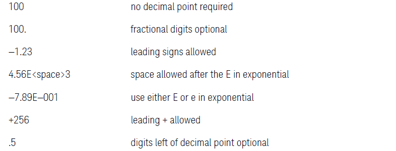 Keysight Signal Generators SCPI Basics - 知乎