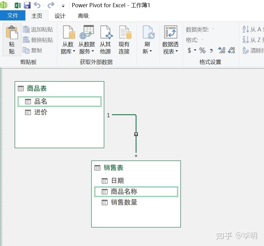 Power Query 、Power Pivot、 Power Map与Power BI - 知乎