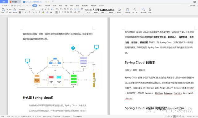 阿里技术官手撕Dubbo、SpringBoot与SpringCloud，带你弄懂微服务 - 知乎
