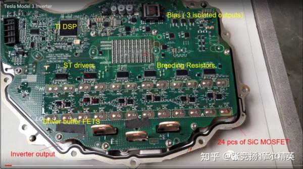 SiC迎来“上车”时刻？ - 知乎