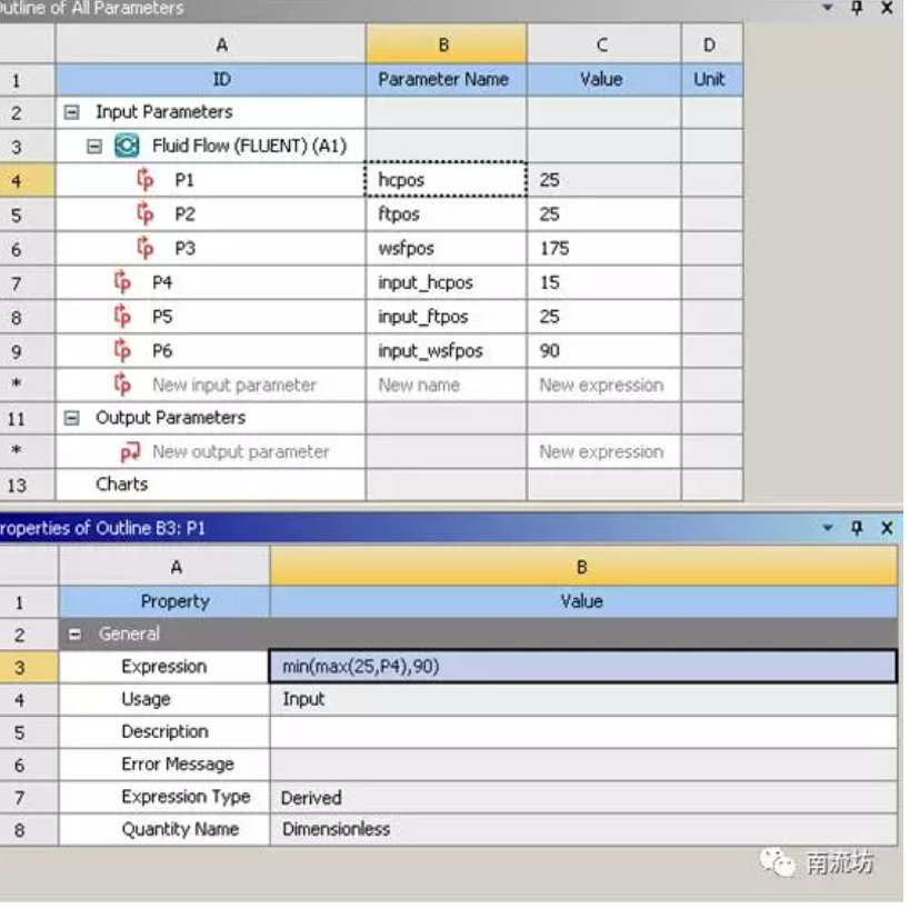 FLUENT参数化分析 - 知乎