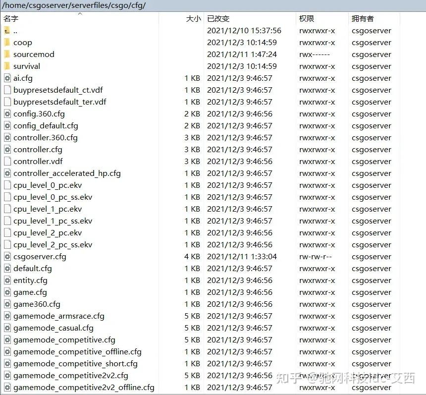 CSGO服务器插件配置教程SourceMod&MetaMod插件深度解析 - 知乎