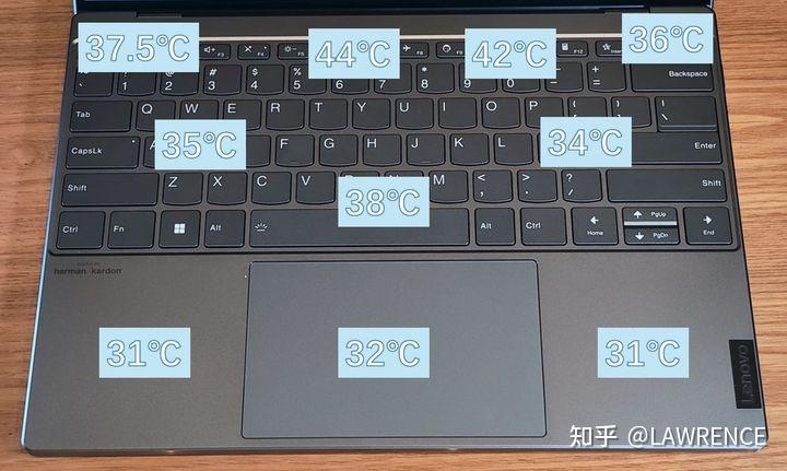 灰白幽灵-Thinkbook X IMH实测 | 1kg级笔电模范生? - 知乎