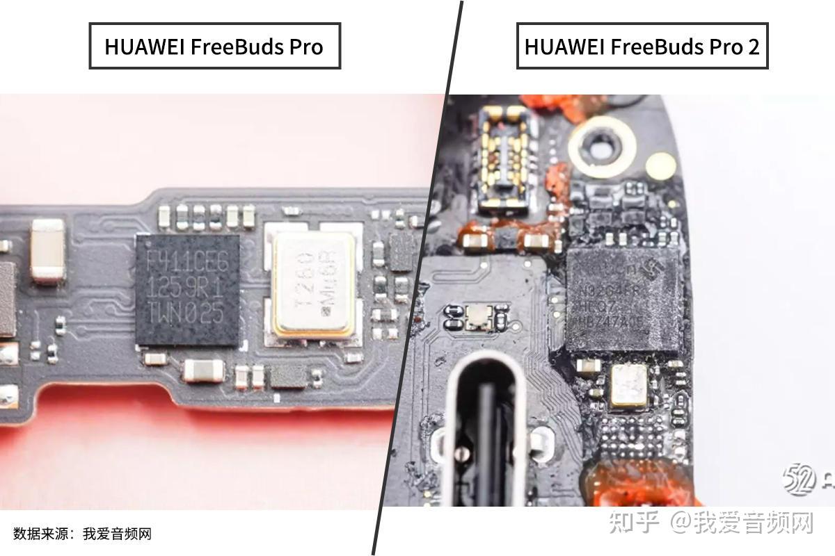 首发搭载恒玄BES2700YP主控，HUAWEI FreeBuds Pro和FreeBuds Pro 2拆解对比 - 知乎