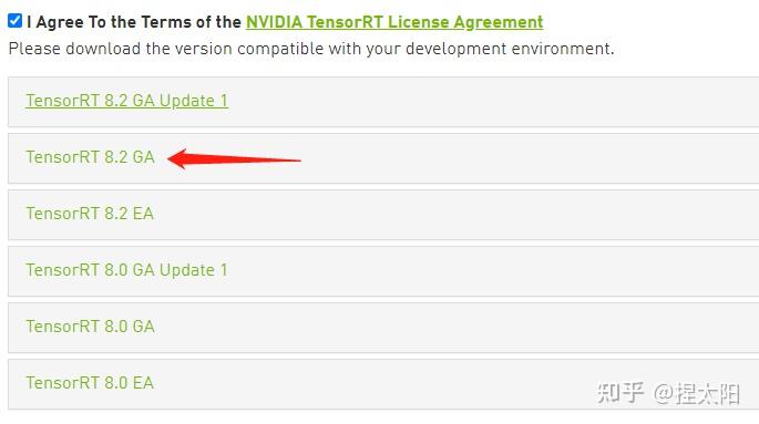TensorRT 8.2.1.8 安装笔记(超全超详细)|Docker 快速搭建 TensorRT 环境 - 知乎