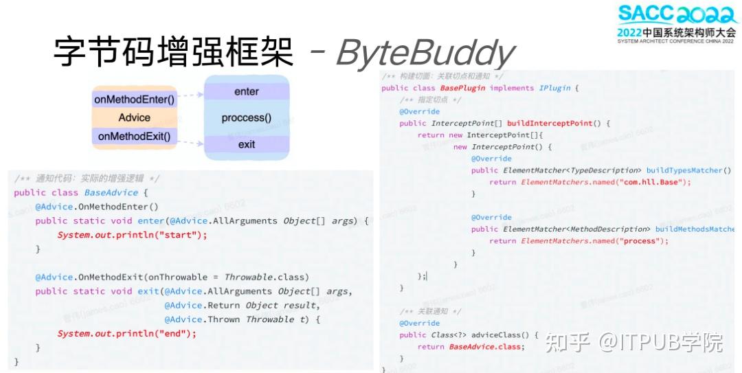 字节码增强技术在监控埋点场景的大规模实践落地及其他领域探索 - 知乎